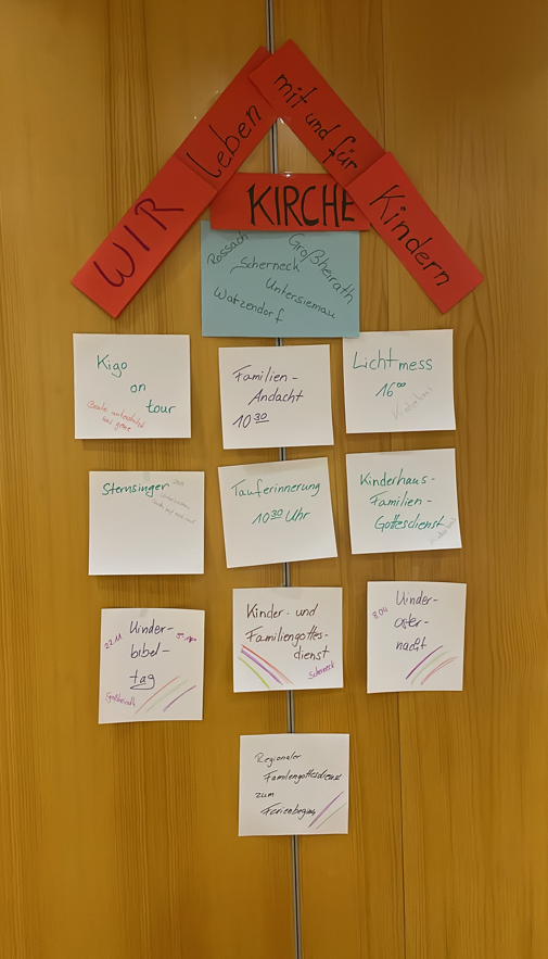 Kirche mit Kindern | Pfarrei Großheirath-Rossach-Watzendorf: Leben ...